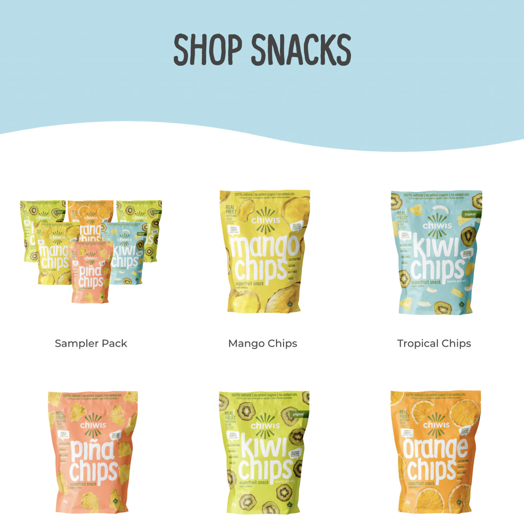 Chiwis Case Study
